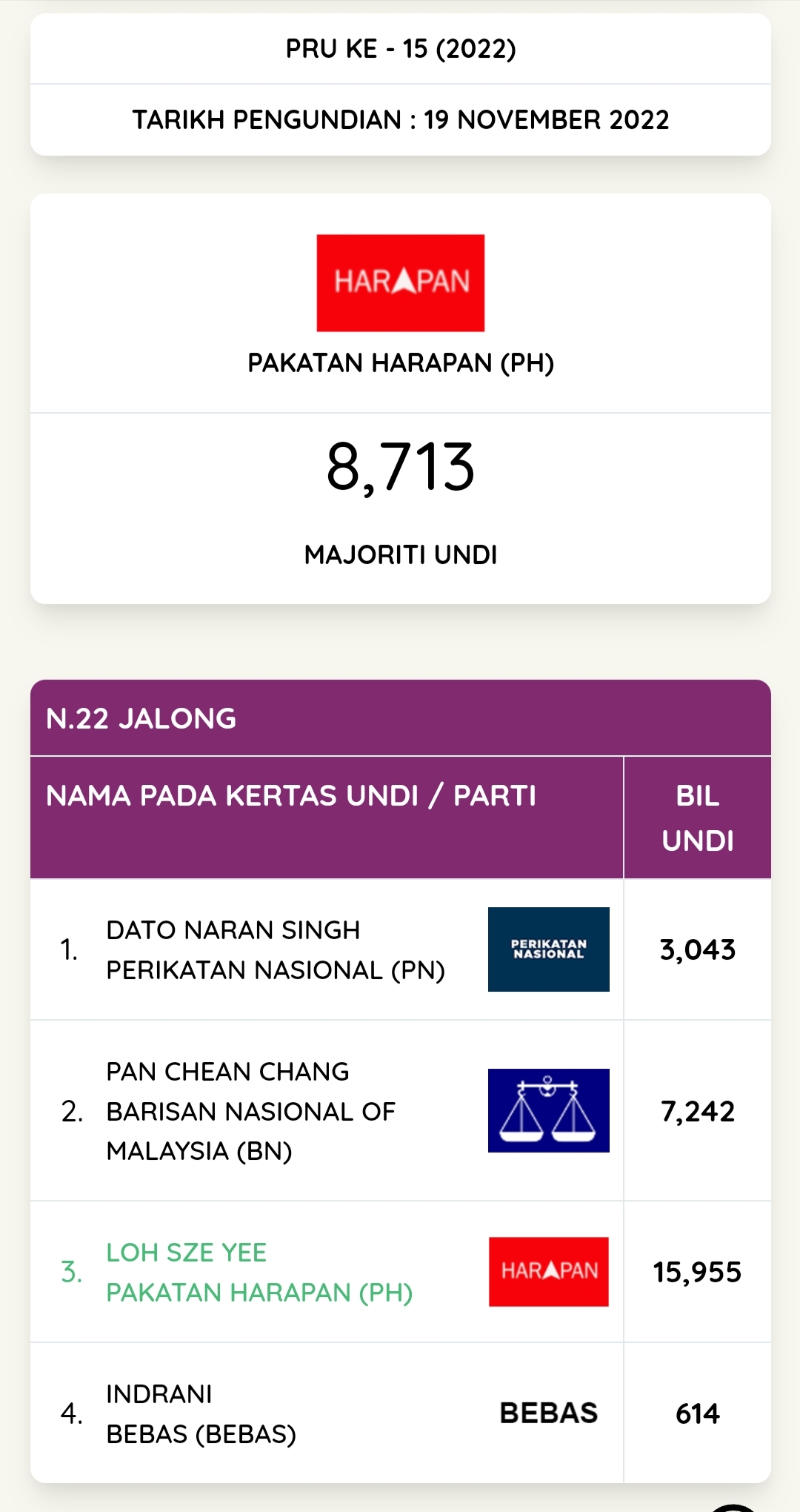 Bekas calon PN peguam baharu lelaki Israel miliki ratusan peluru, enam ...