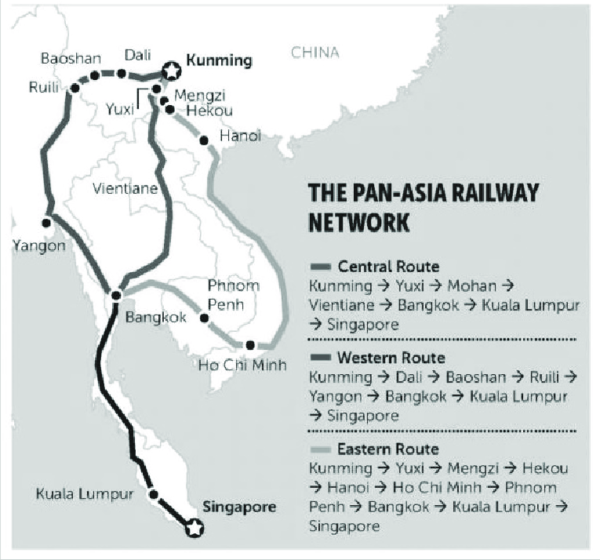 Towards making ECRL a regional railway centre - Harapan Daily